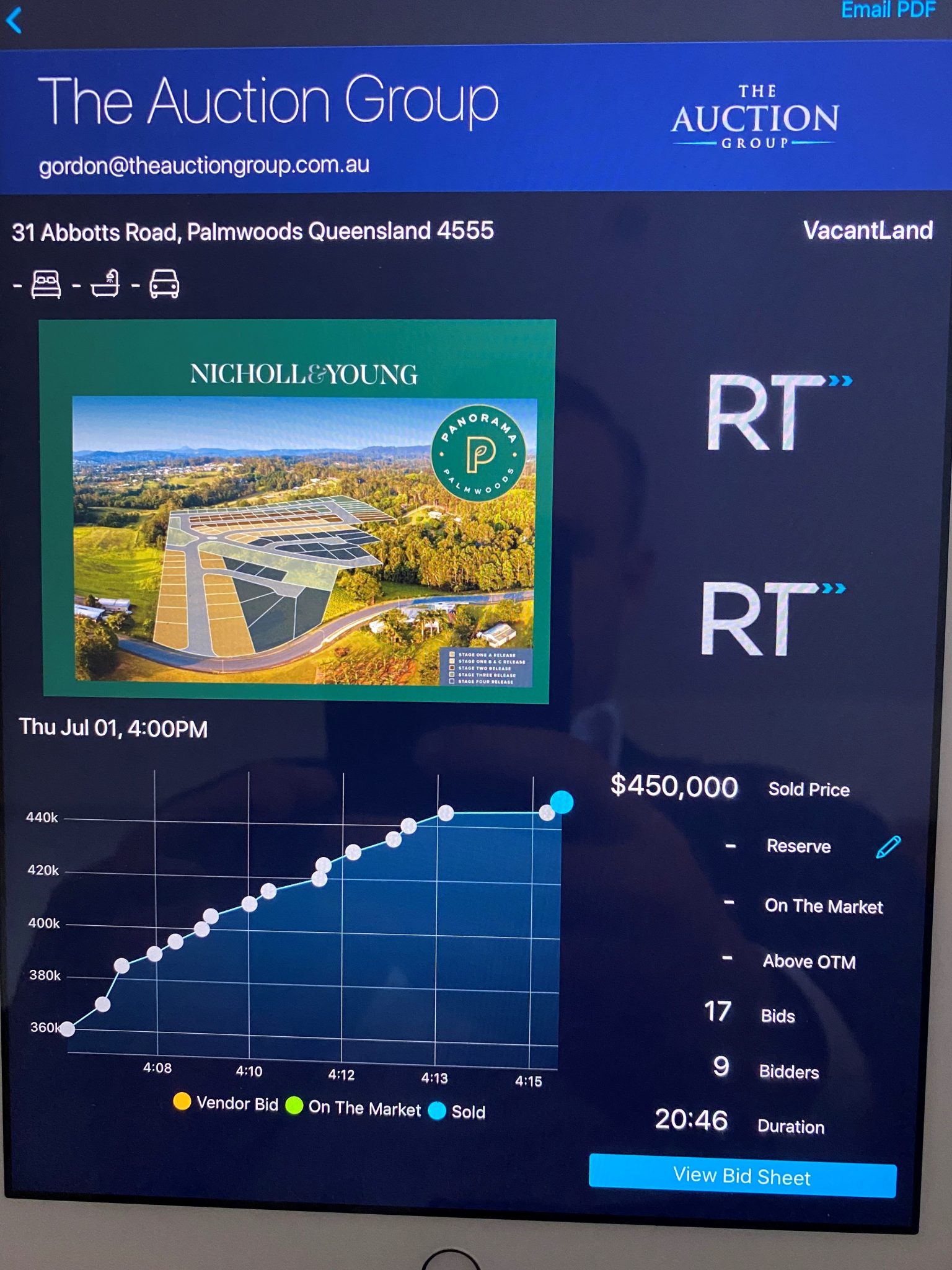 Not even a lockdown can slow Coast's auction action