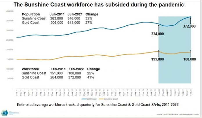 'Never seen this': shock worker exodus sparks grim warning